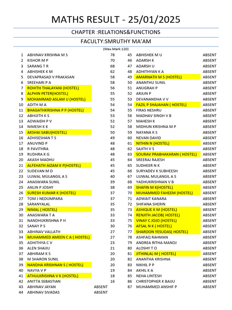 Maths Result - 25-01-2025 | PDF