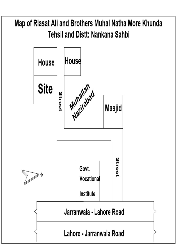 Location Plan of Riasat Ali and Brother (House) | PDF