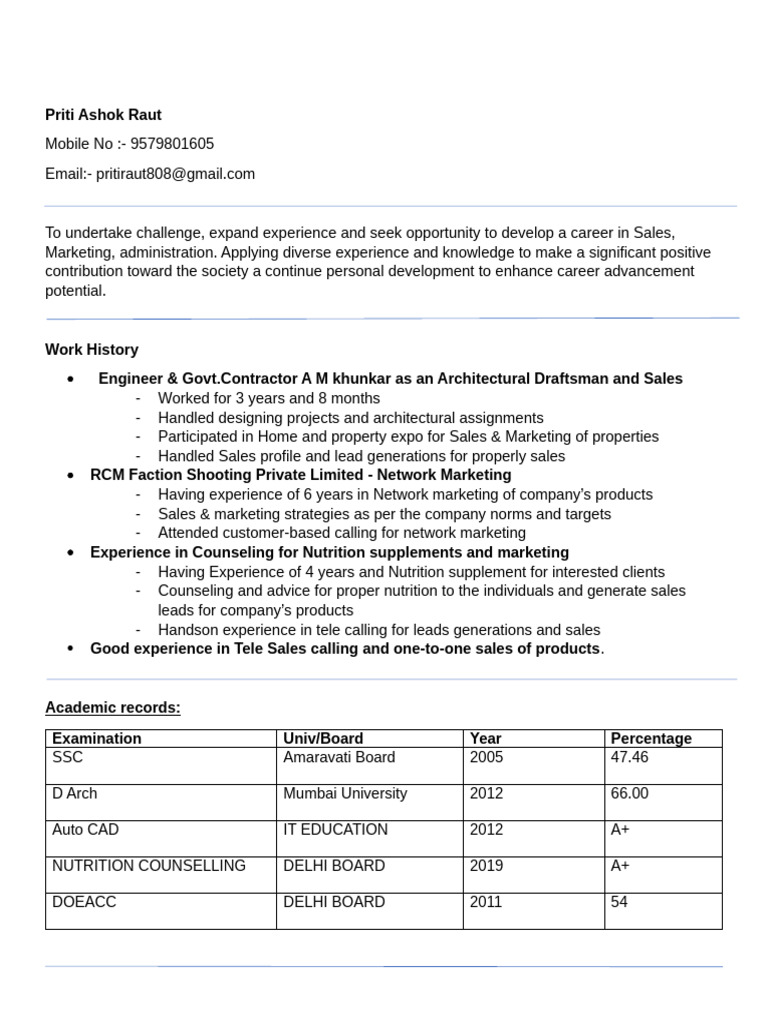 Priti Ashok Raut-2 | PDF | Learning | Cognition