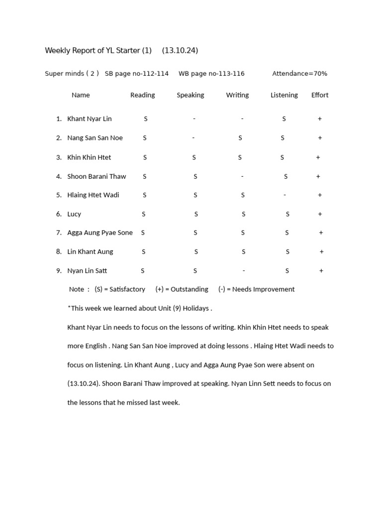 Weekly YL Starter Attendance Report | PDF