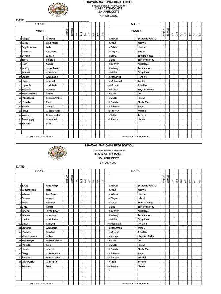 Rizal Class Attendance | PDF