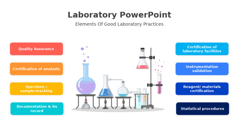 SlideEgg - 46617-Laboratory PowerPoint Templates | PDF