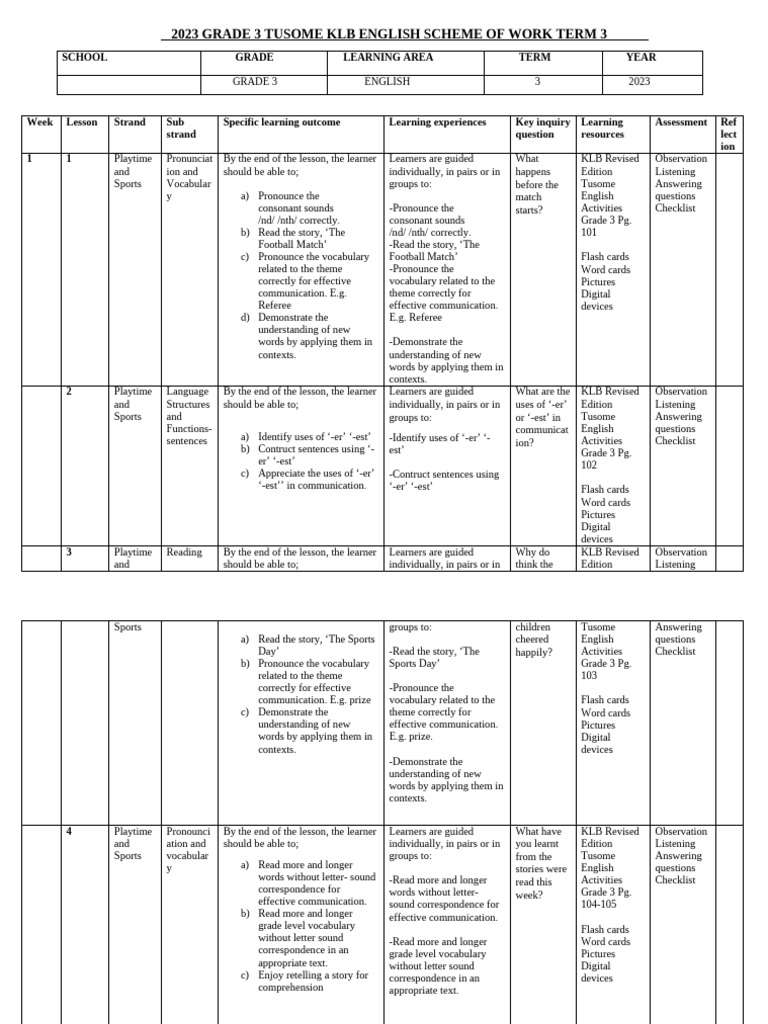 2023 Grade 3 Revised Edition Tusome English Schemes of Work Term 3 24 ...