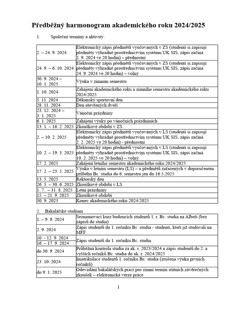 Predbezny Harmonogram 24 25 | PDF