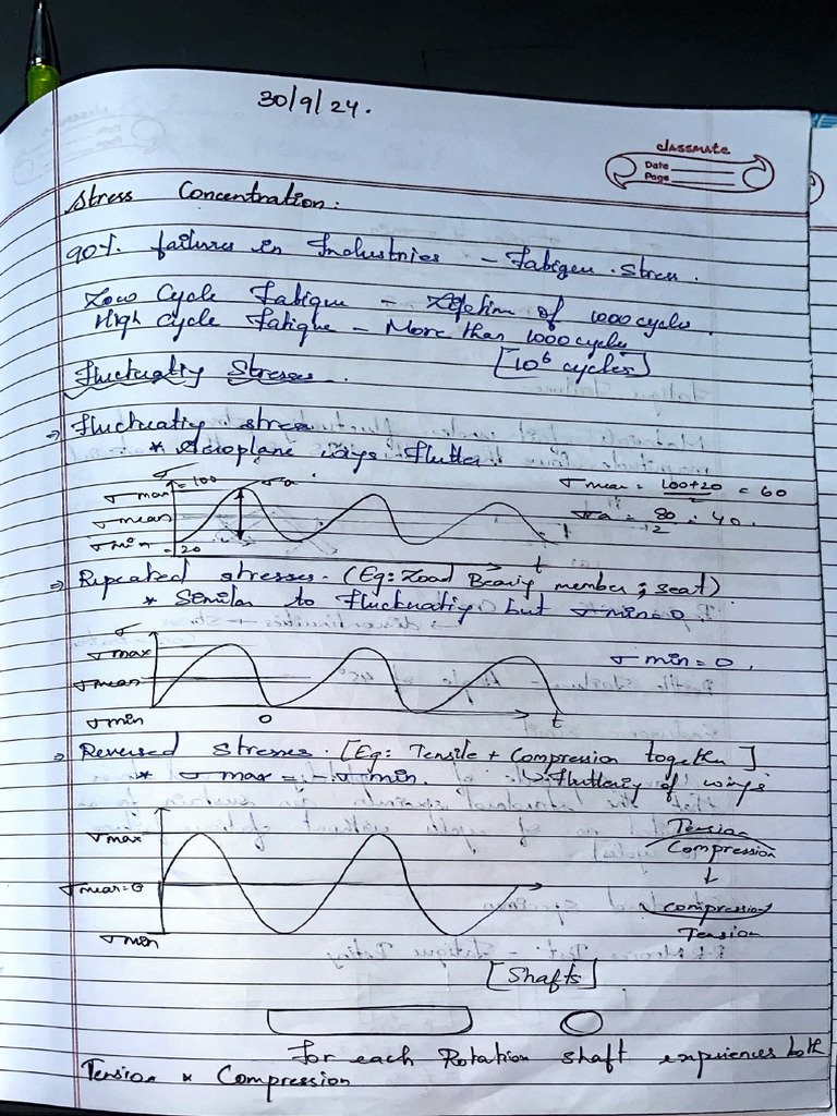 Dme Part 1 (Internals 2) | PDF