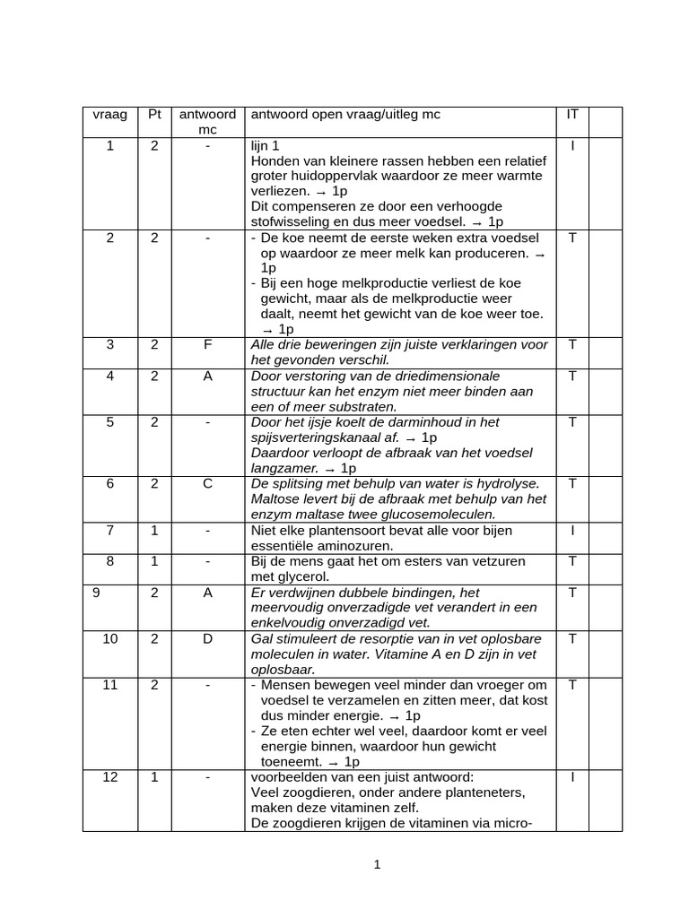 5V Oefentoets Vertering Antwoorden | PDF