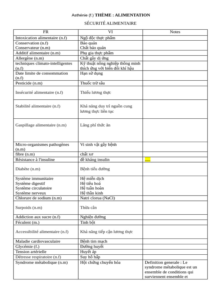 THDN_Semaine 5_ Glossaire (Mise en commun) | PDF