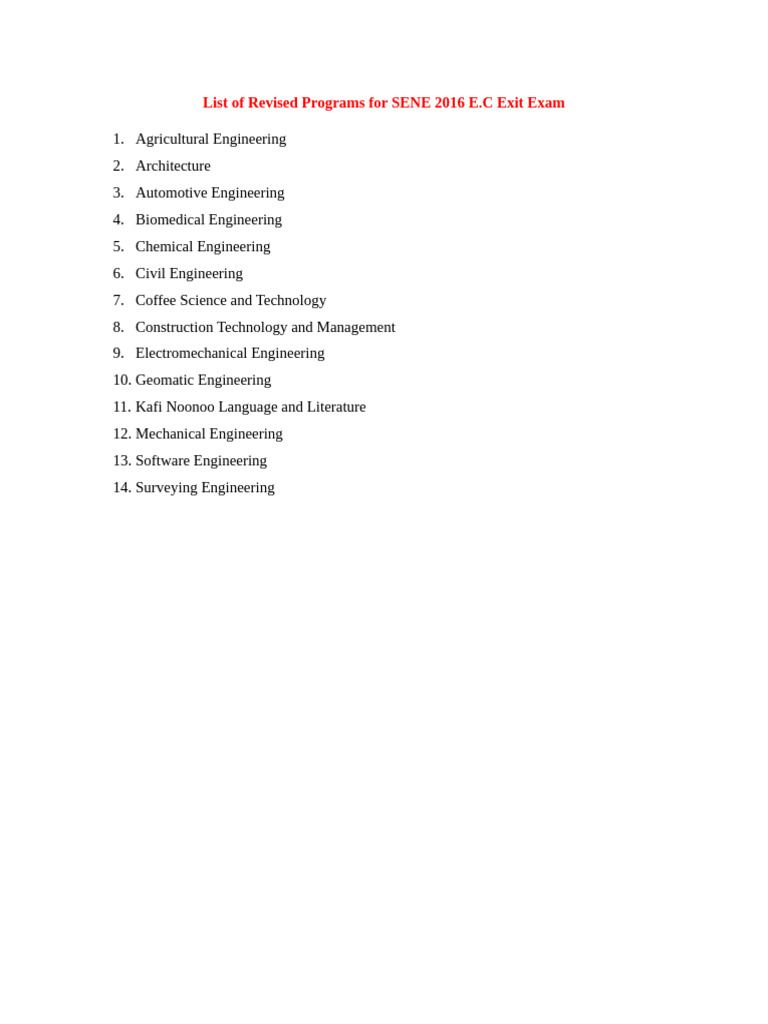 Revised Programs Competencies | PDF