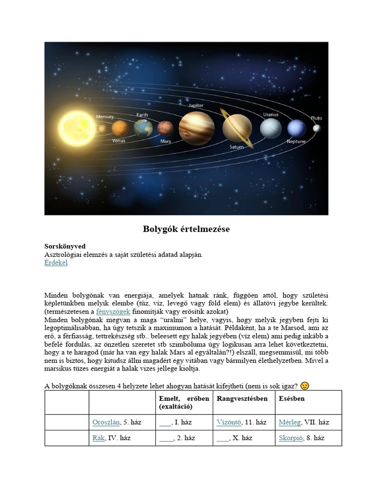 Bolygók Értelmezése Centralnet | PDF