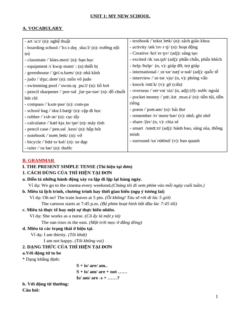 UNIT 1-E6 (14) | PDF