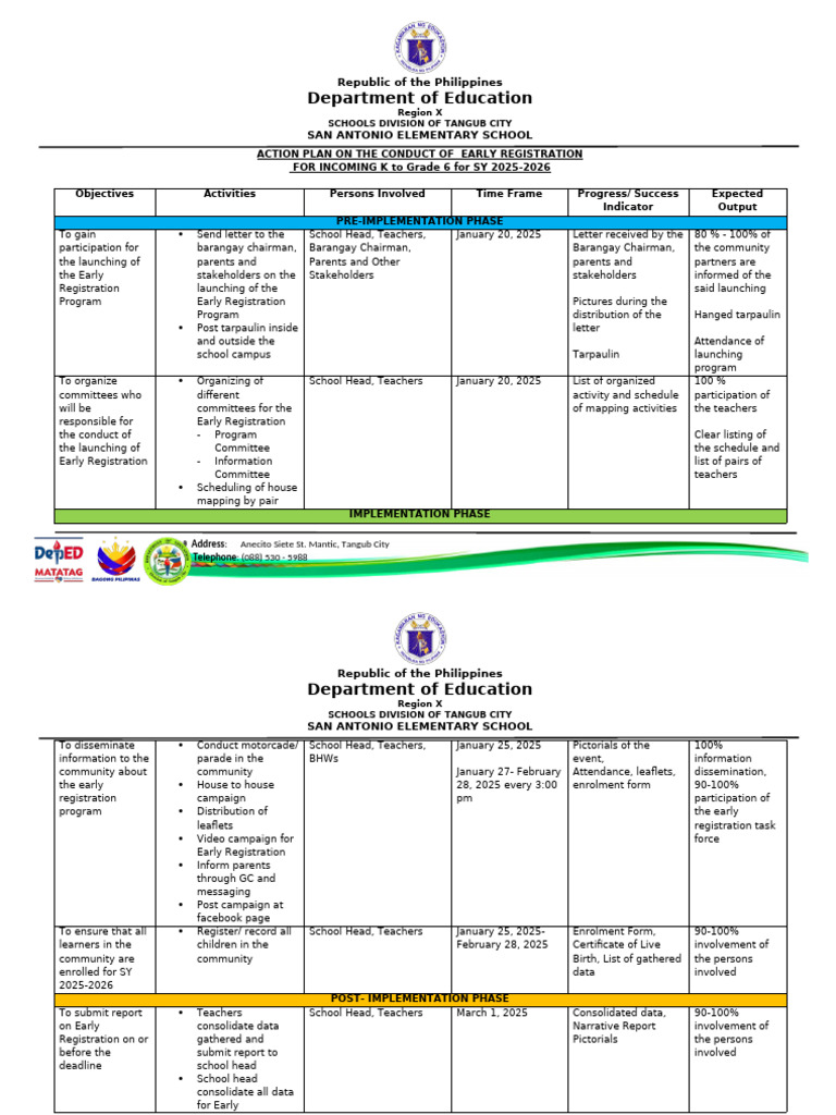 Early Registration Action Plan 2025-2026 | PDF