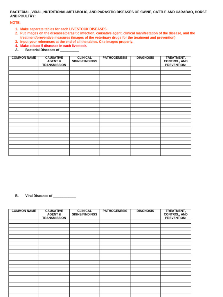 Completion-Templates SLA 202 | PDF