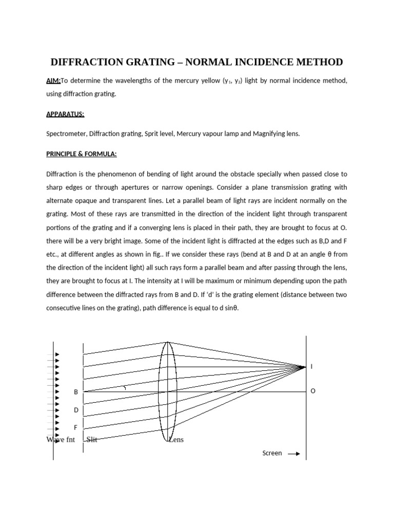 Diffraction Grating | PDF | Diffraction | Radiation