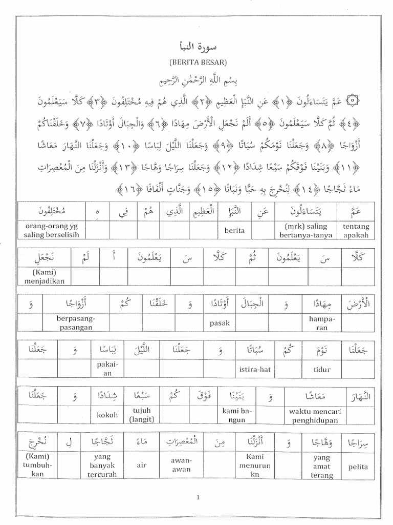 Materi Tafhimul Quraan | PDF