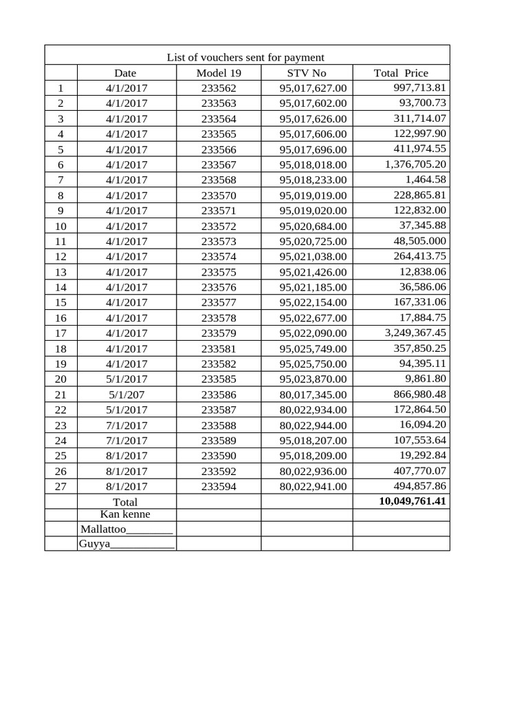 Epsa 2017.amanuel | PDF