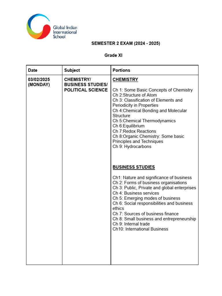 Class 11 Semester 2 Exam Syllabus | PDF | Chemistry | Mathematics