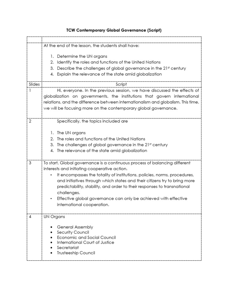 TCW-Topic-5-Script | PDF | United Nations | International Relations