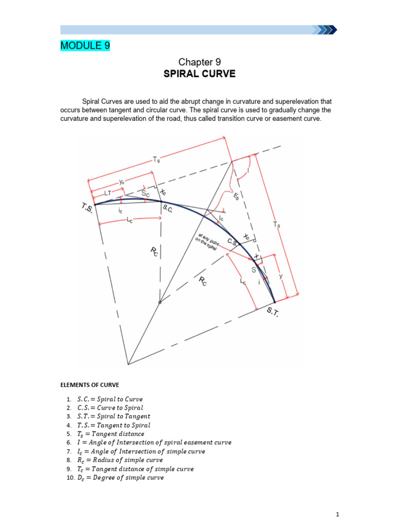 Module 9 - SPIRAL CURVE | PDF | Geometric Shapes | Elementary Geometry