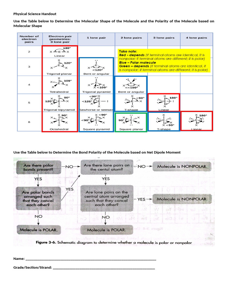 Physical Science Handout 1 | PDF
