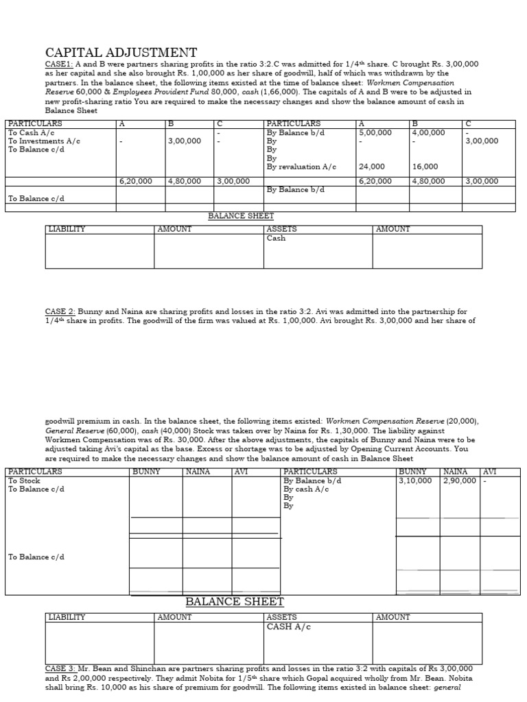 Capital Adjustment Cheat Sheet | PDF | Balance Sheet | Goodwill ...