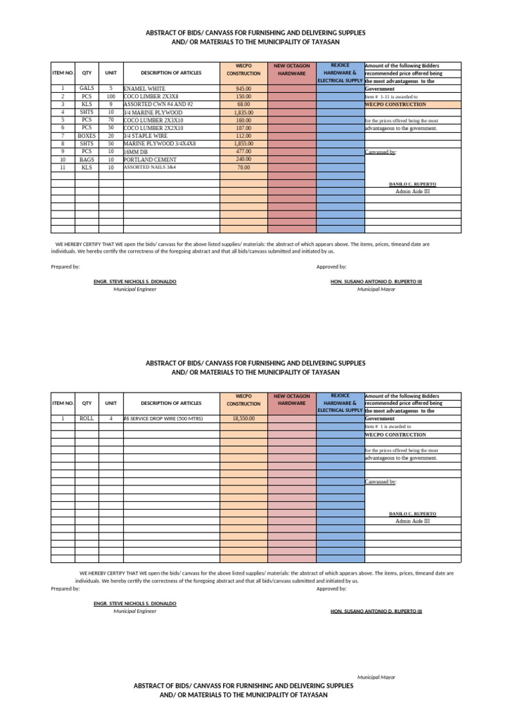 WEPCO Attachments For Deliberation | PDF | Payments