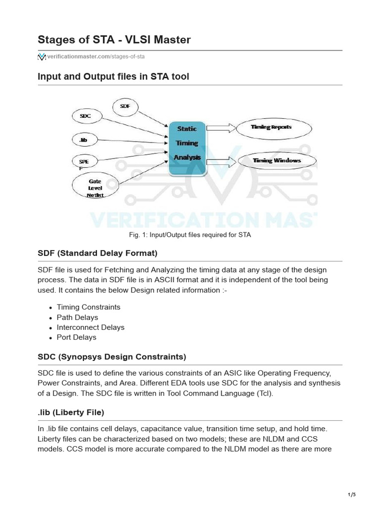 STA-INPUTS-OUTPUTS | PDF | Electronics | Electronic Design