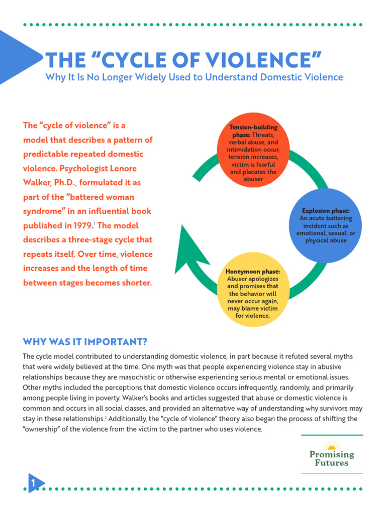 Understanding the Cycle of Violence | PDF | Domestic Violence | Violence