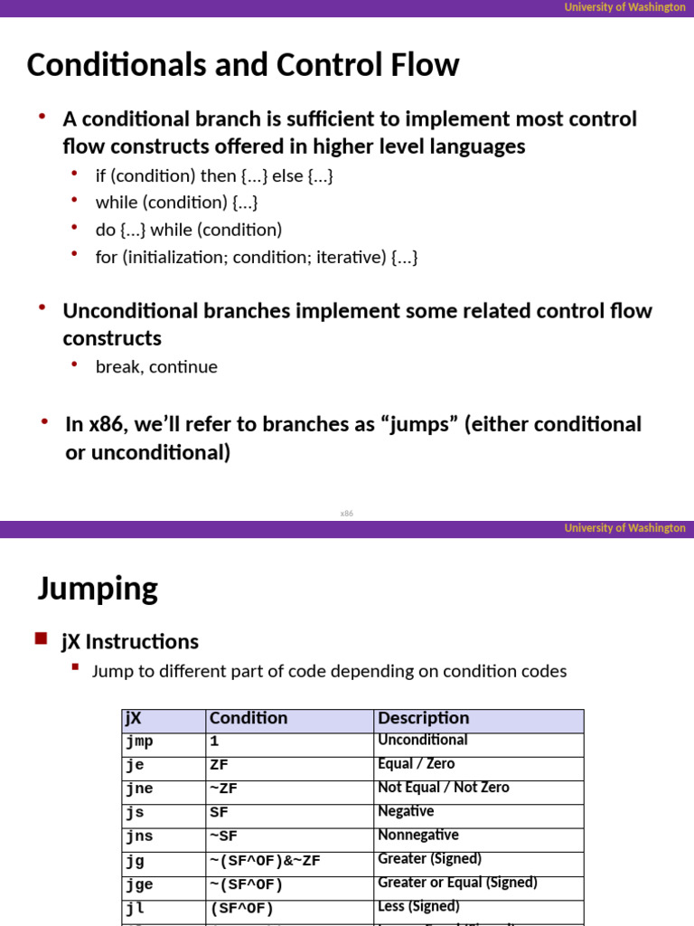 Lecture Slides 04 044-x86-Conditionals | PDF | Central Processing Unit | Computer Engineering
