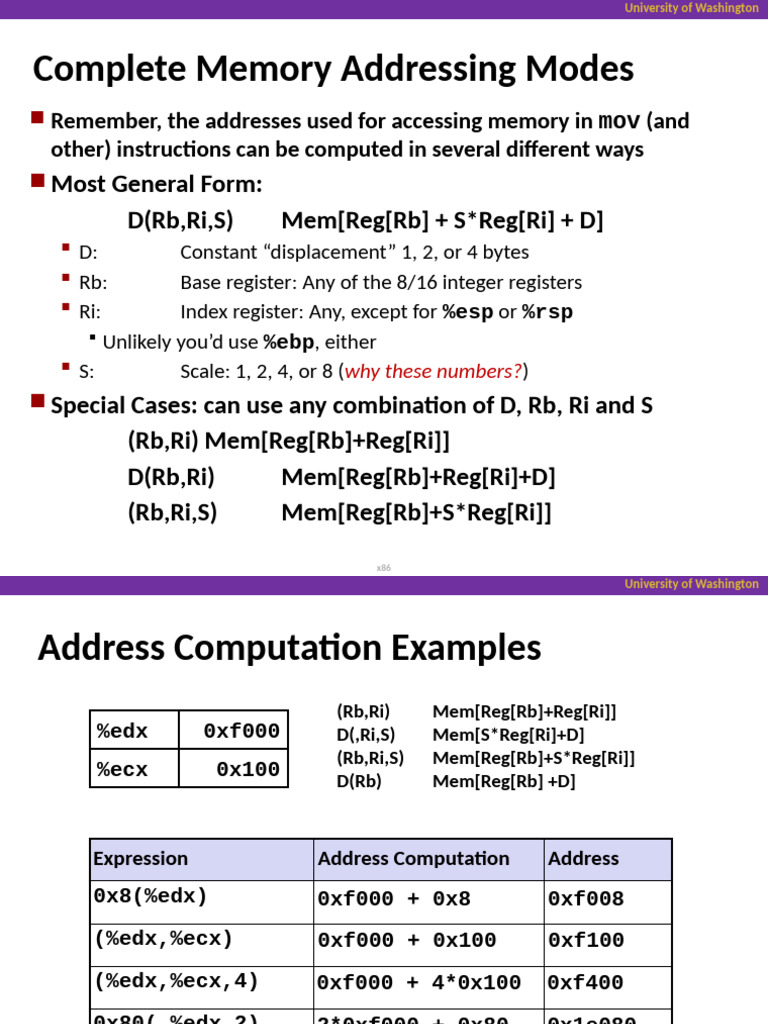Lecture Slides 04 043 x86 Address Comp | PDF | Central Processing Unit | Computer Hardware
