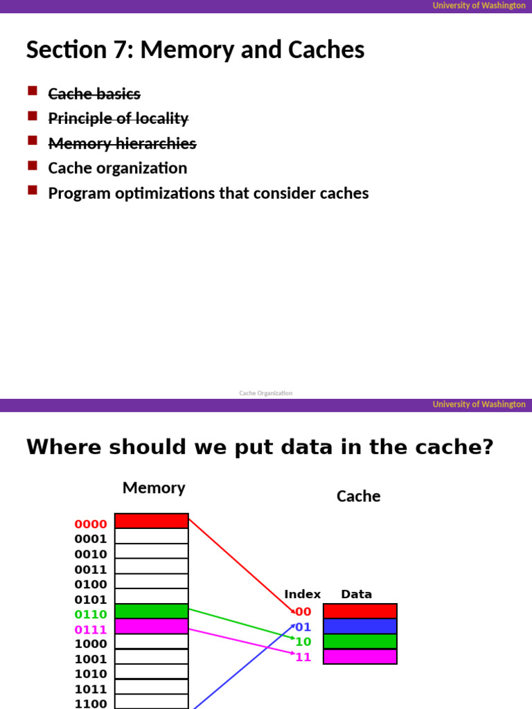 Lecture Slides 07 074-Caches-Org | PDF | Cpu Cache | Computer Programming