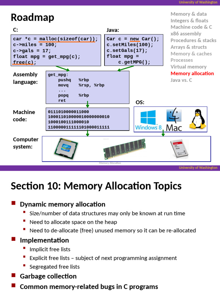 Lecture Slides 10 101-Memallocation-Intro | PDF | Computing | Computer Science