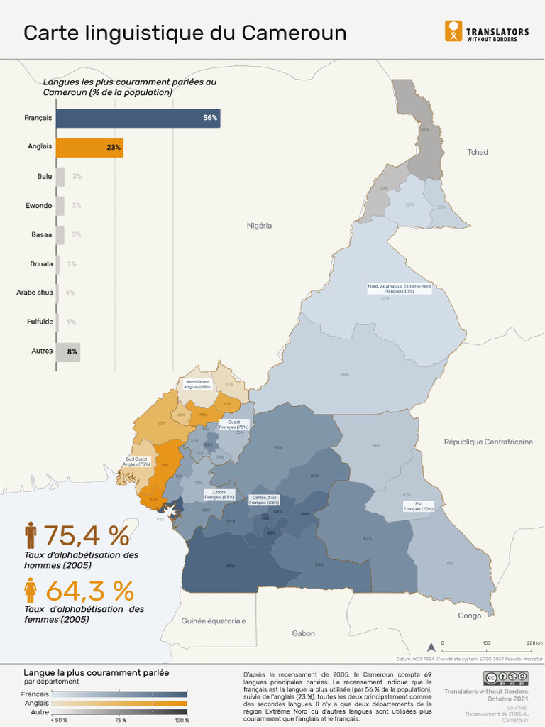 Carte Linguistique Du Cameroun 1 | PDF