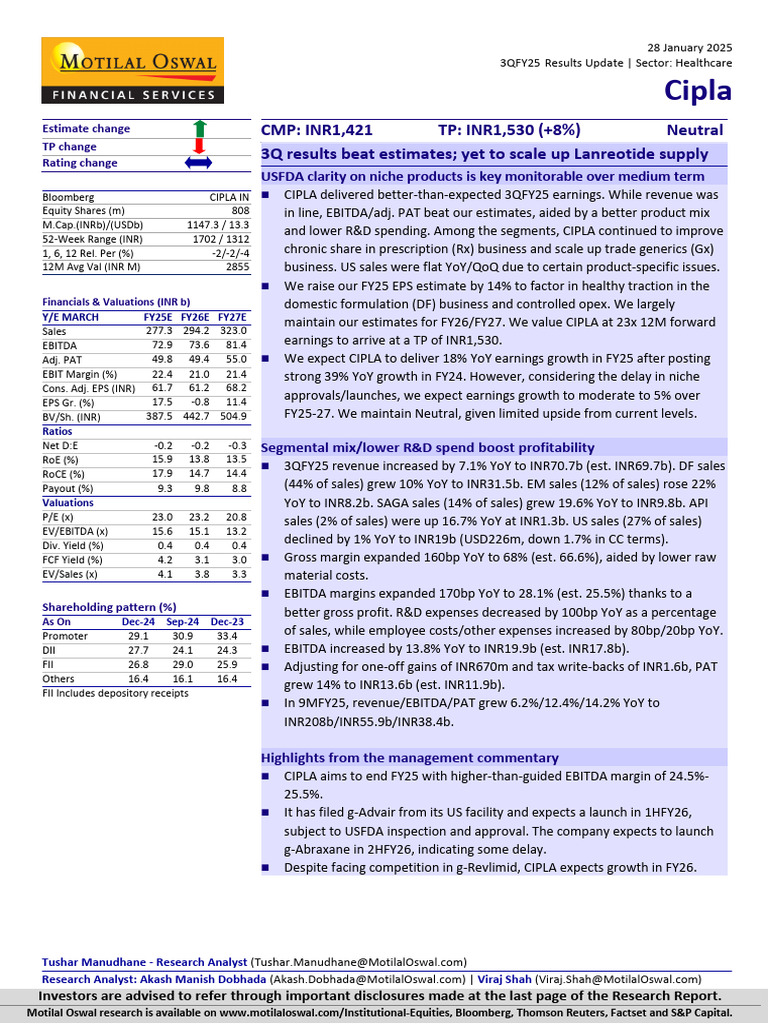 Cipla 20250128 Mosl Ru PG010 | PDF | Corporations | Economies