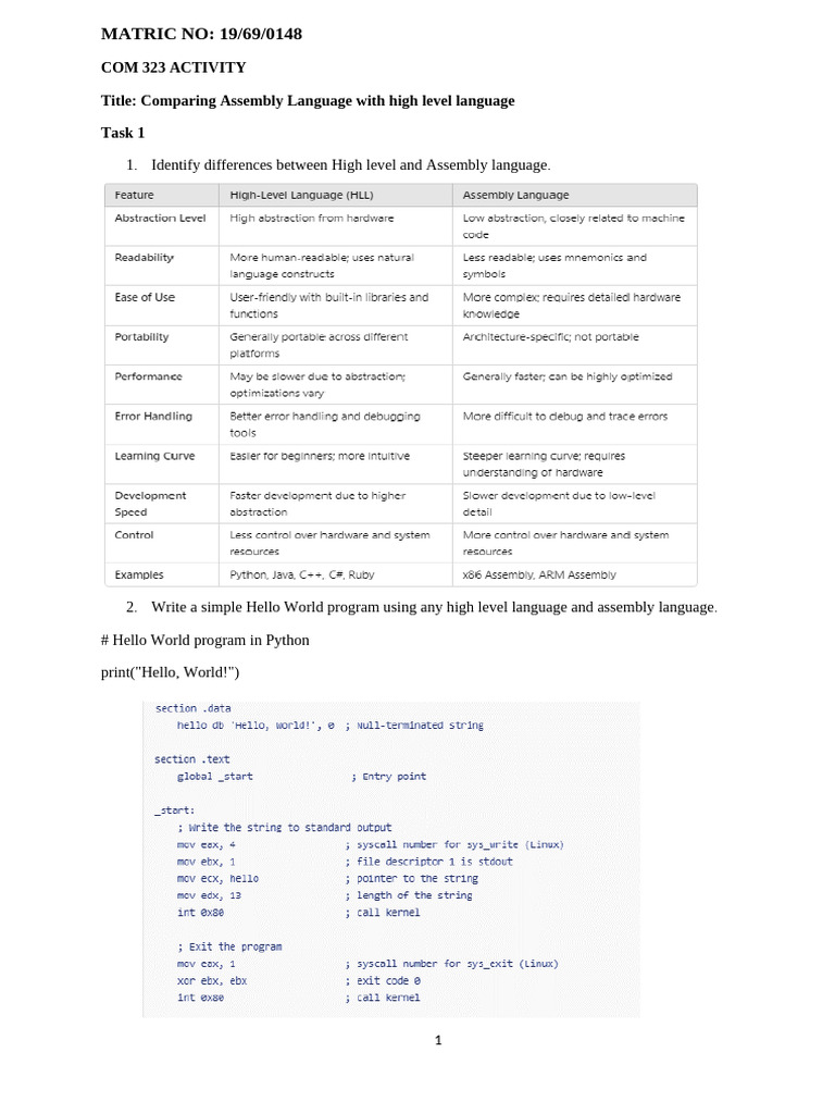 COM 323 ACTIVITY_1 | PDF | Assembly Language | Operating System
