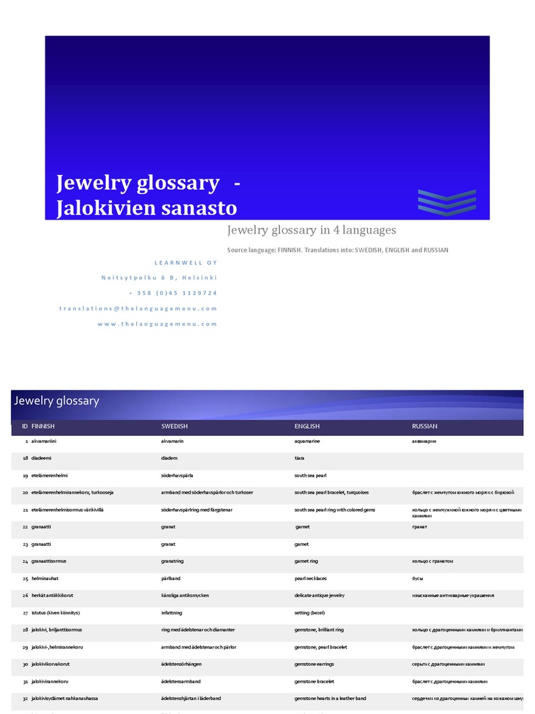 Jewelry Glossary in 4 Languages | PDF | Gemstone | Jewelry