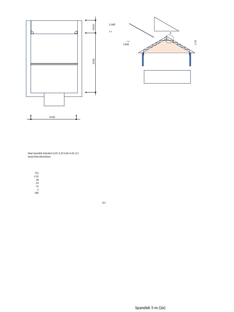 Aula Germita Efata Bambung | PDF