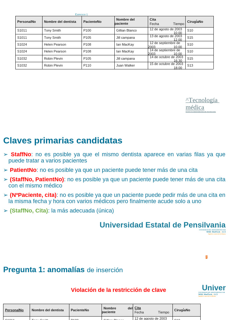 CS331 - Ejercicio de Normalización - solución | PDF | Gestión de datos | Recuperación de información
