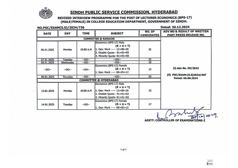 Rev IP Lec Economics | PDF