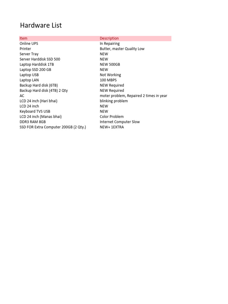 Hardware List | PDF