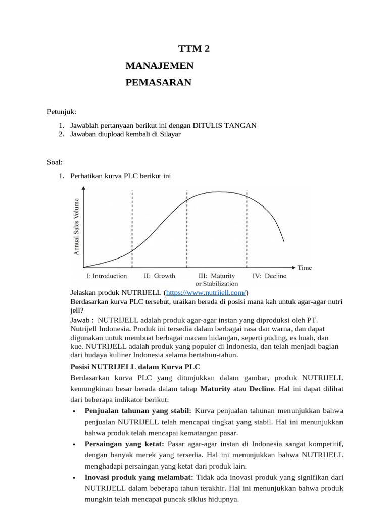 TTM 2 Manajemen Pemasaran 2024 | PDF