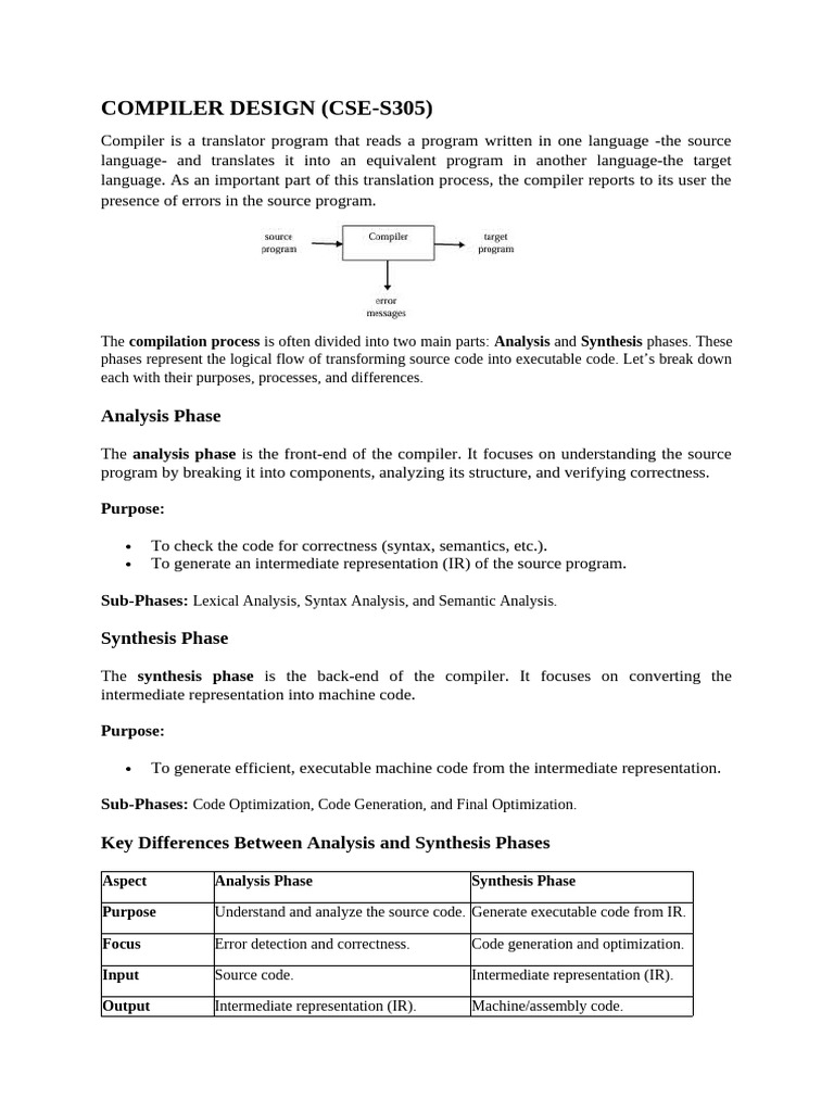 COMPILER DESIGNS | PDF | Compiler | Parsing COMPILER DESIGNS | PDF | Compiler | Parsing