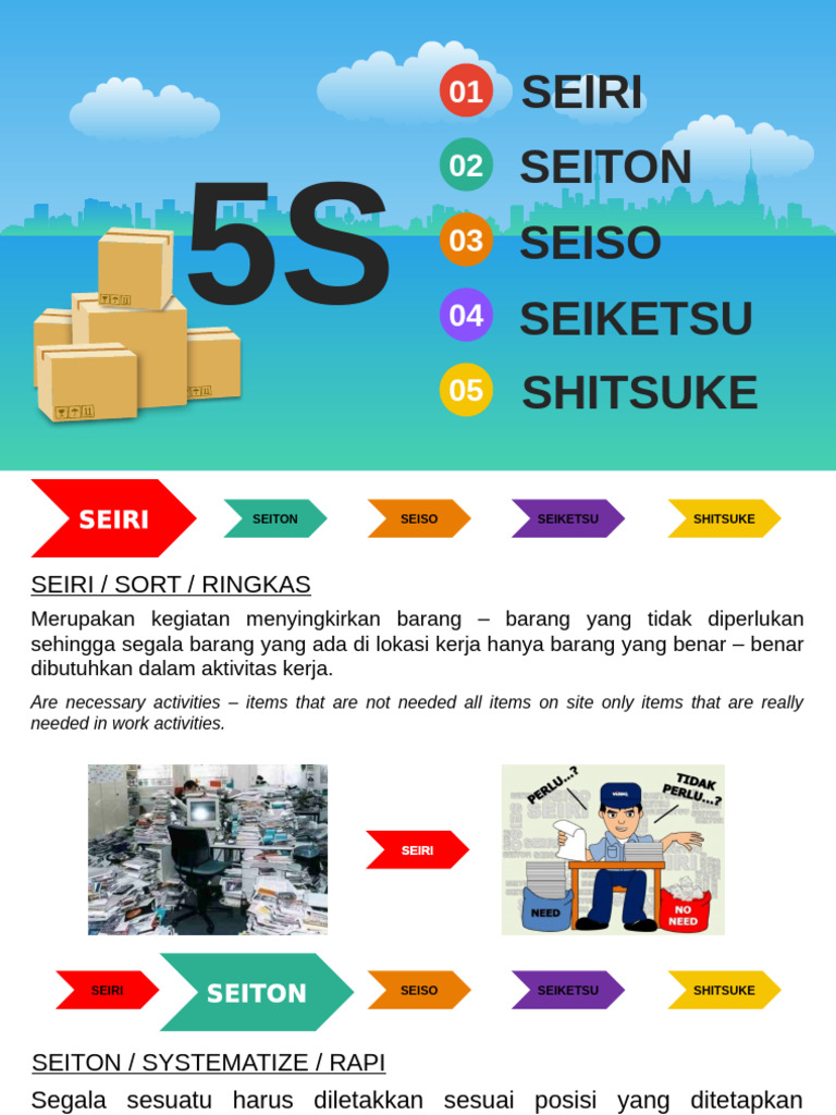 5S Training | PDF | Waste | Secondary Sector Of The Economy