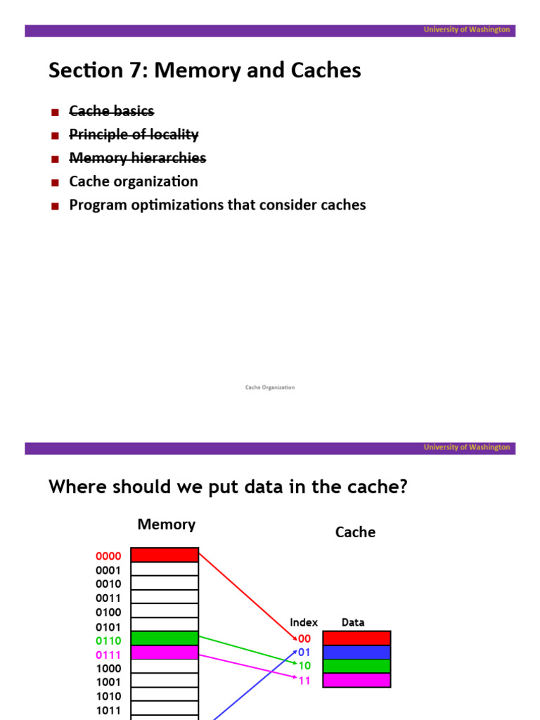 Lecture Slides 07 074-Caches-Org | PDF | Cpu Cache | Computer Hardware
