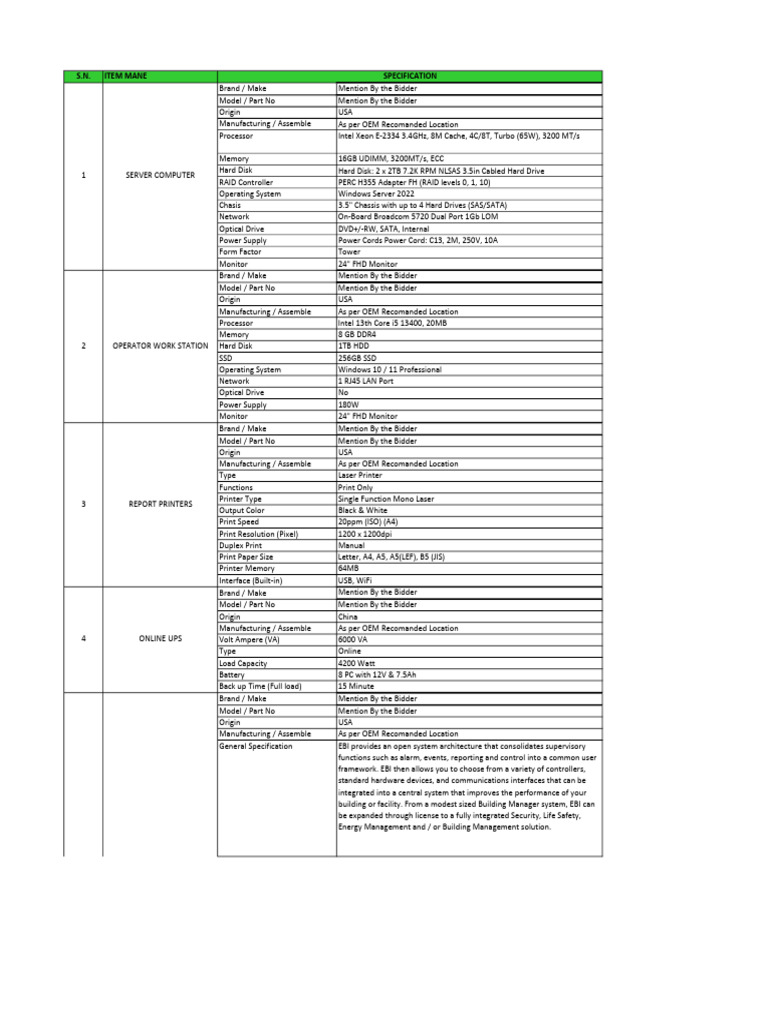 Bms | PDF | Programmable Logic Controller | Hard Disk Drive