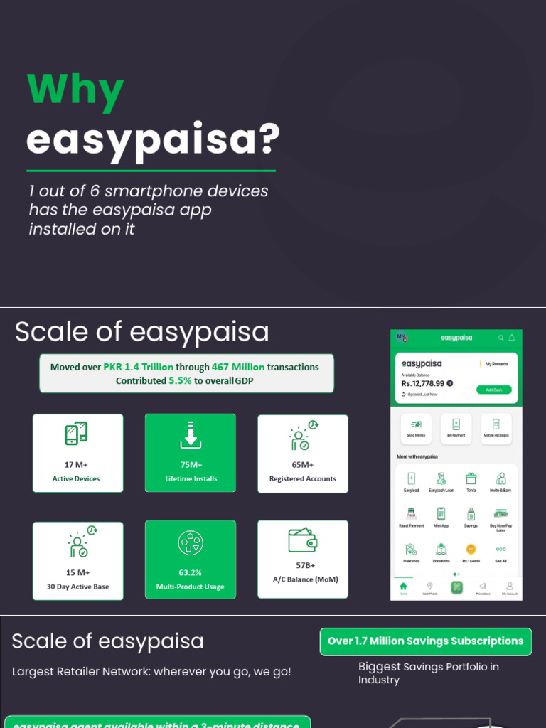 Easypaisa - MiniApps (Telco) | PDF | Mobile App | Computing
