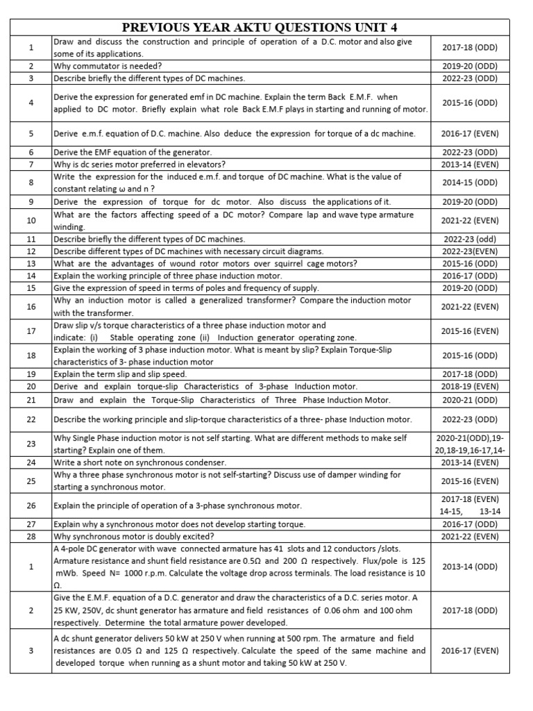Unit 4 AKTU PYQ | PDF | Electric Motor | Electromagnetic Induction