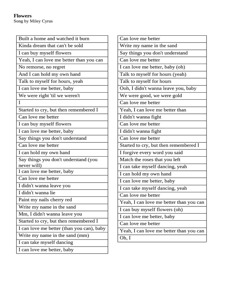 Flowers Miley Cyrus Lemon Tree Fools Garden | PDF