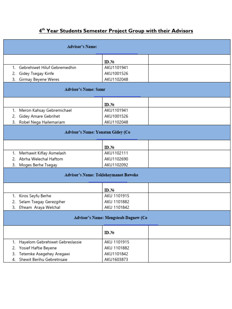 Semester - Project Gruop - 4th Year With Their Advisors | PDF