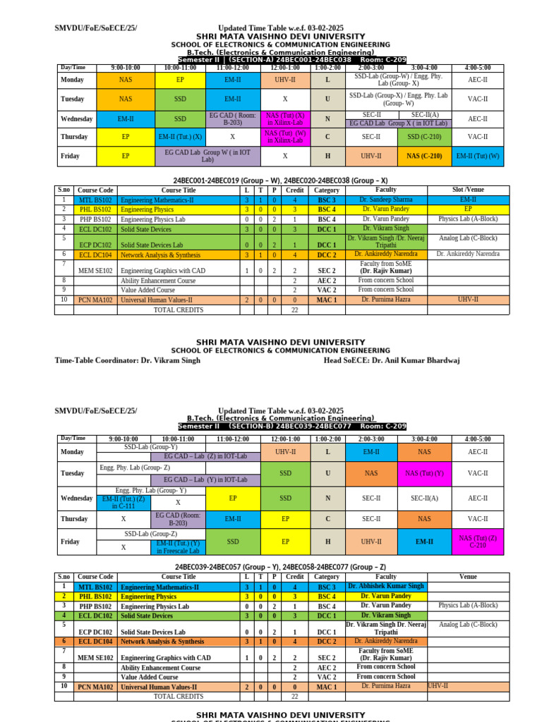 Second Updated SoECE Time Table Jan-May 2024 Wef 03-02-2025 | PDF | Electronics | Computer ...