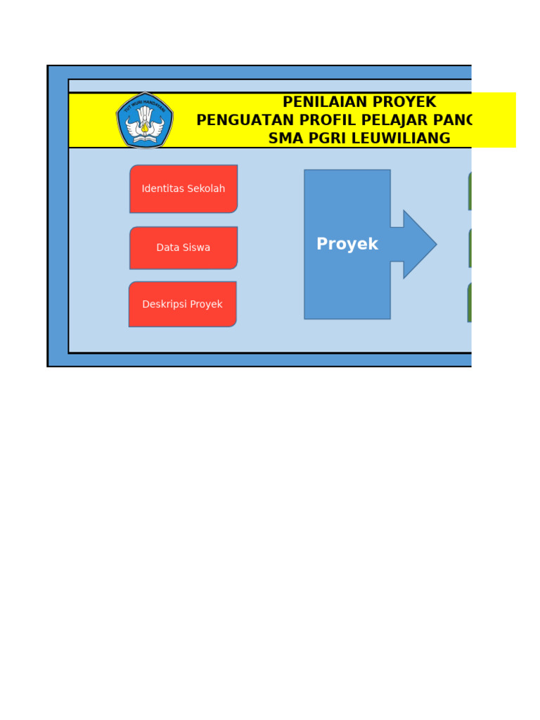 Raport Projek P5 - Kearifan Lokal - TP 2223 - Ikri | PDF